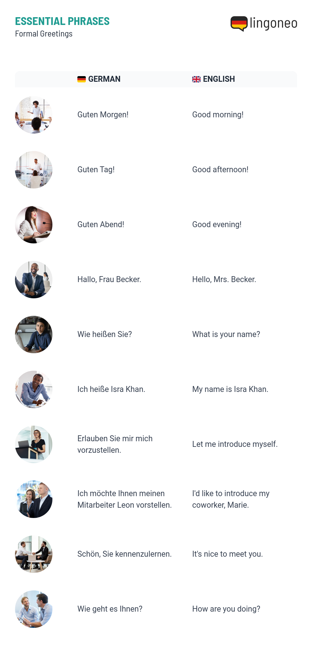 Guten Morgen! - Good morning! - Phrasebook - Learn German with lingoneo